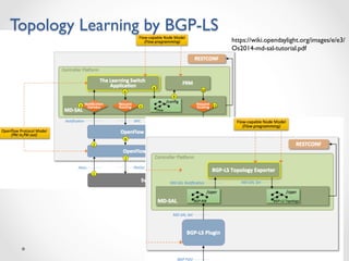 Declarative Programming and a form of SDN | PDF | Computer Networking | Computing