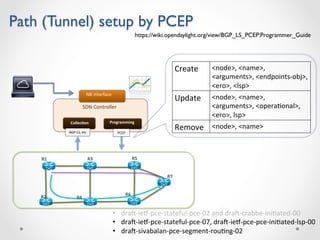 Declarative Programming and a form of SDN | PDF | Computer Networking | Computing