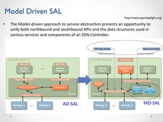 Declarative Programming and a form of SDN | PDF | Computer Networking ...