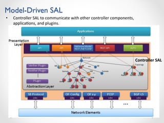 Declarative Programming and a form of SDN | PDF | Computer Networking | Computing