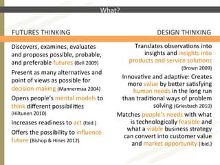 Design and Futures Grounded (Service) Innovation | PPT