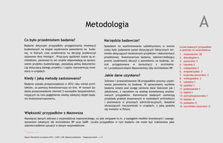 Pozwolenie na budowę - wyniki badania | PDF