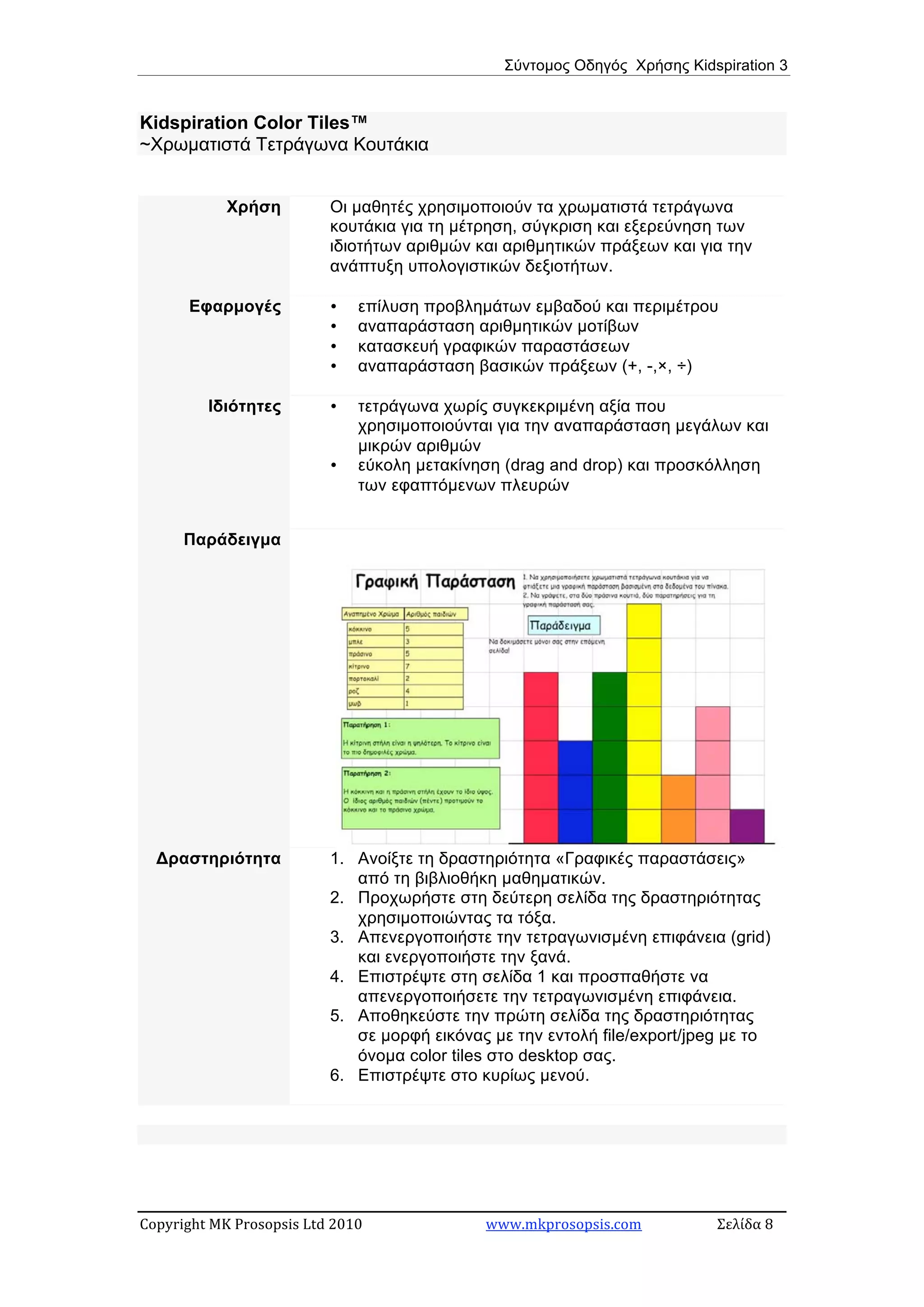 Σύντομος Οδηγός χρήσης του kidspiration 3.0 | PDF