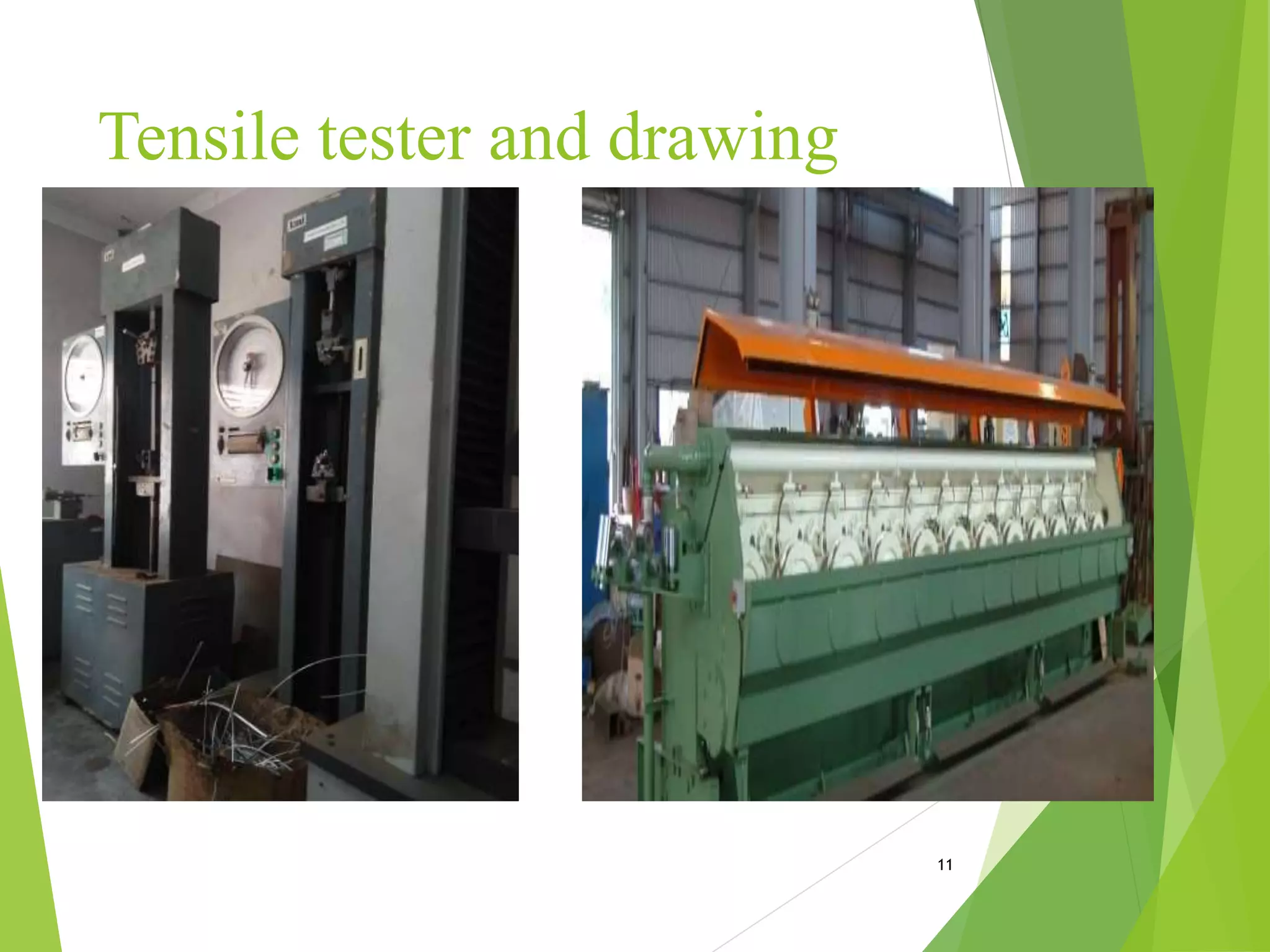 presentation on summer training at Premier wire pvt.ltd. | PPTX