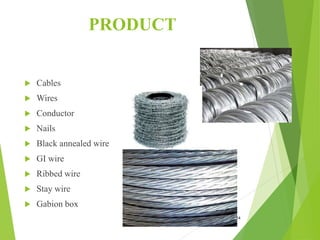 presentation on summer training at Premier wire pvt.ltd. | PPTX ...