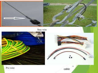 presentation on summer training at Premier wire pvt.ltd. | PPTX ...