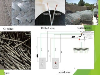 presentation on summer training at Premier wire pvt.ltd. | PPTX ...