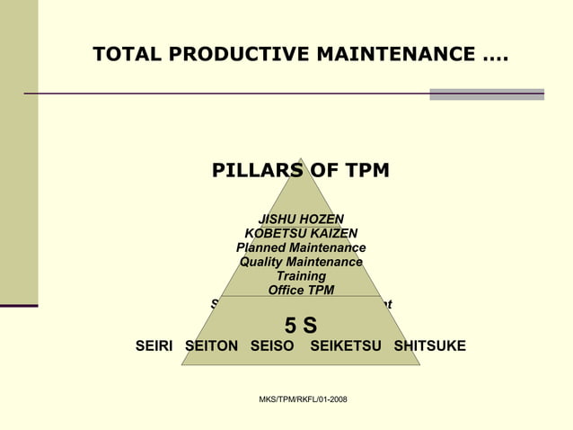 Presentation on Total Productive Maintenance