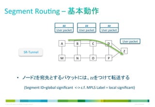 Segment Routing @ SDN Japan 2013 | PDF | Computer Networking | Computing