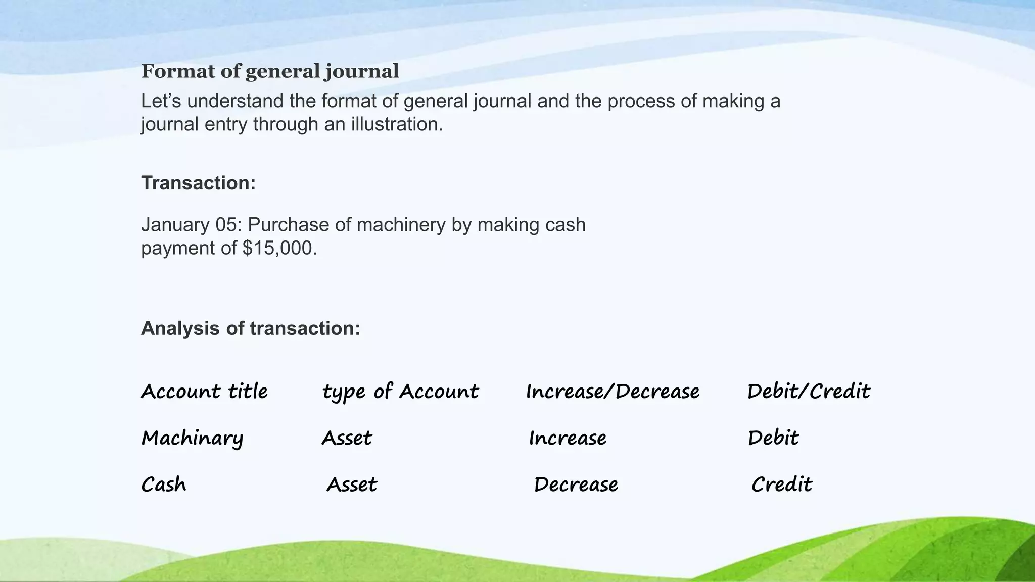General Journal, General ledger, General Entry, Double Entry Rule ...