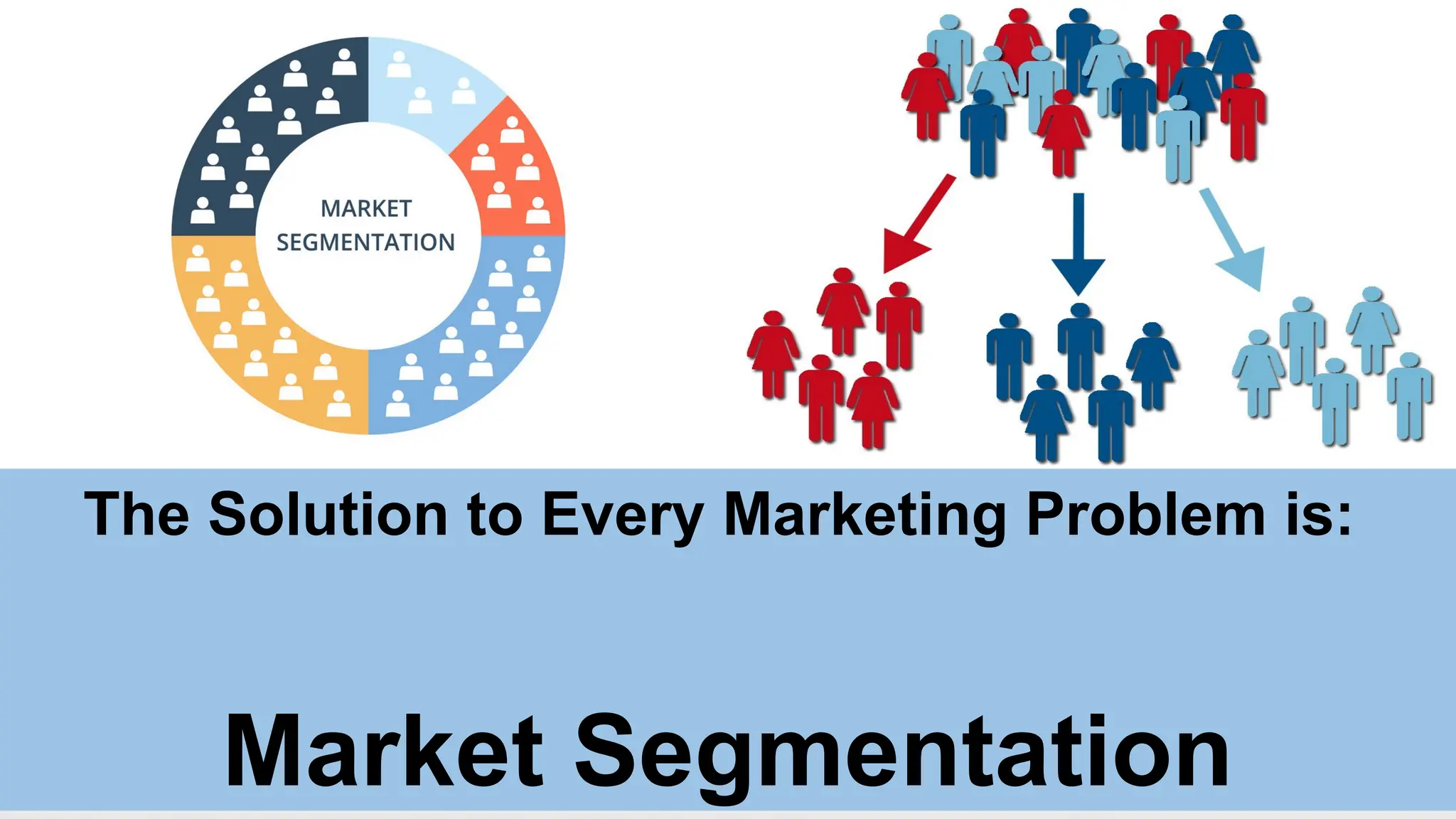MKS_Segmentation-Targeting-Positioning.pptx