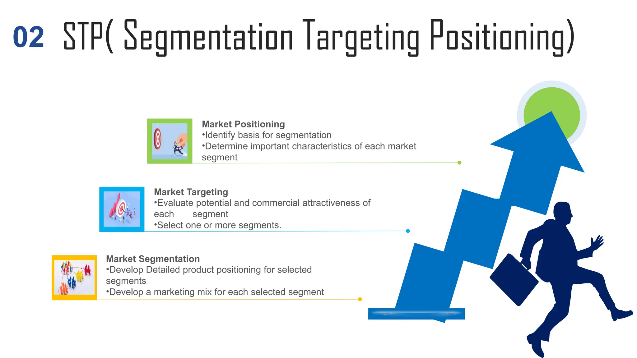 MKS_Segmentation-Targeting-Positioning.pptx