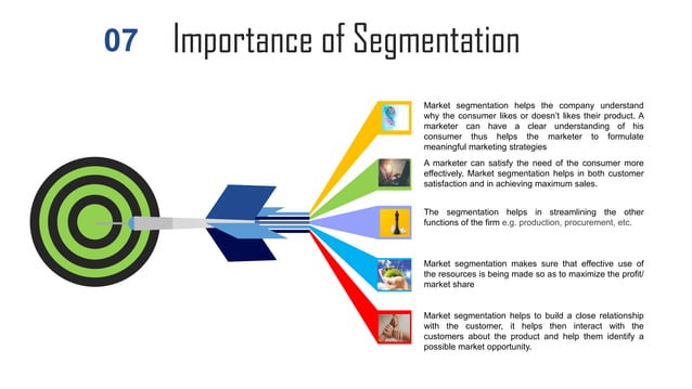 Mks Segmentation Targeting Positioning Pptx
