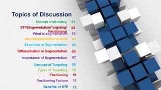 MKS_Segmentation-Targeting-Positioning.pptx