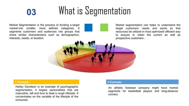 MKS_Segmentation-Targeting-Positioning.pptx