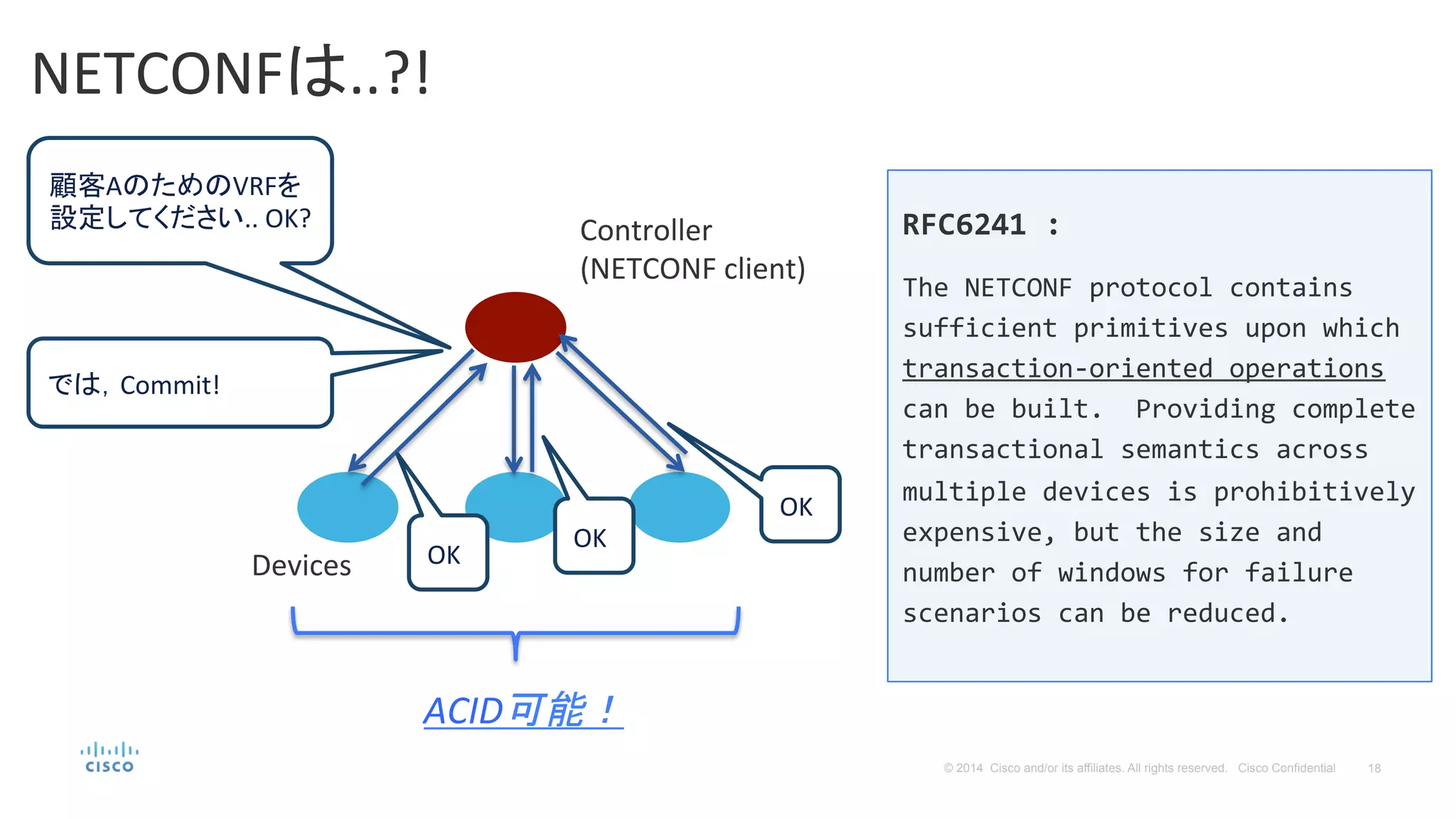 Network Programmability and the statefulness/transactionality | PPT ...