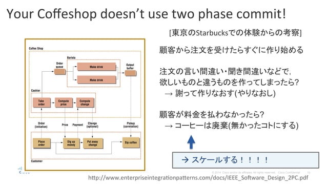 Network Programmability and the statefulness/transactionality | PPT