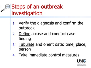Outbreak investigation | PPTX | Infectious Diseases | Diseases and ...