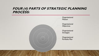 MKT-001_PPT01-3.STRATEGIC-PLANNING-AND-THE-MARKETING-MANAGEMENT-PROCESS ...