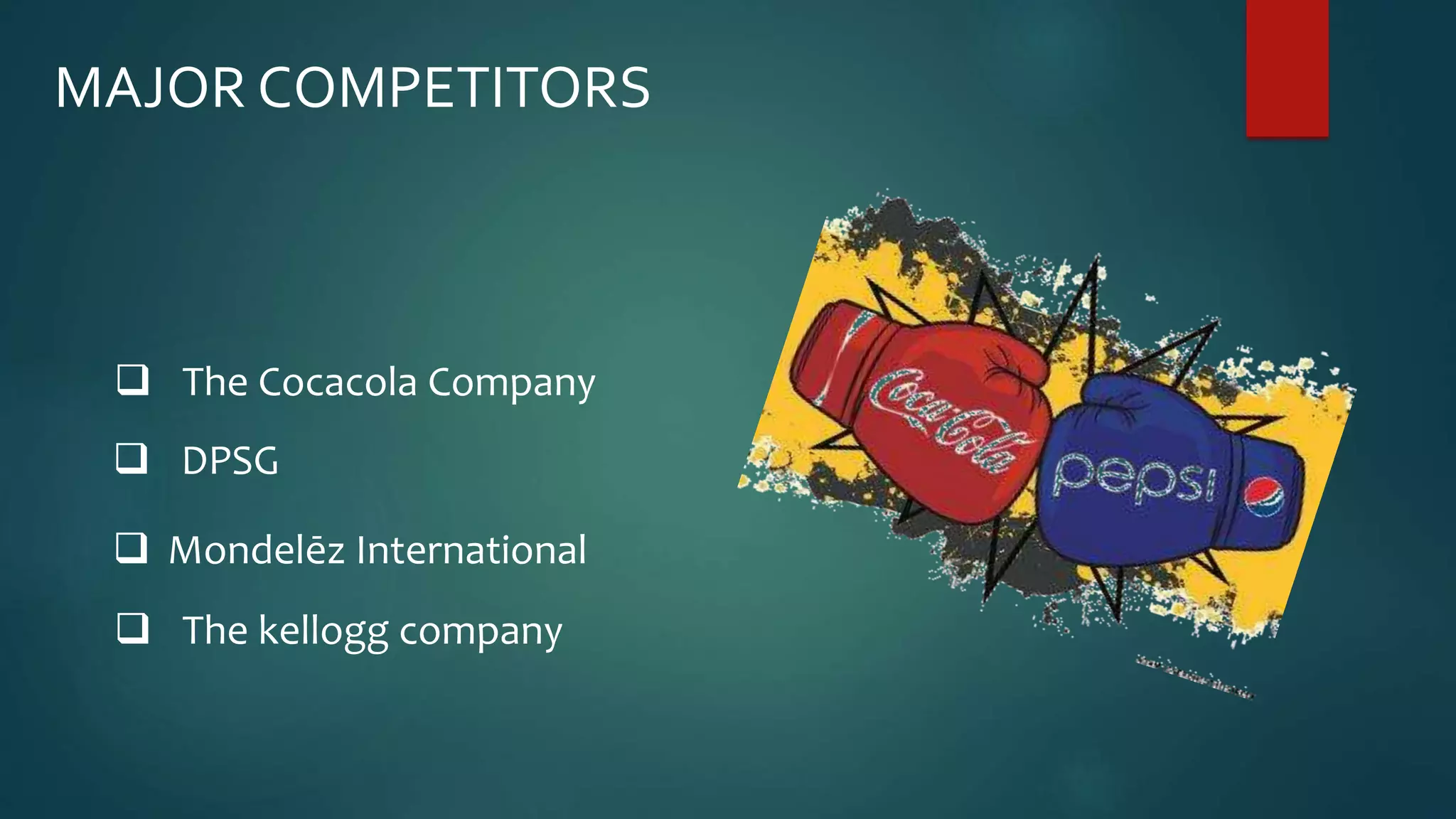 Customer Driven Marketing Strategy -PEPSI | PPTX