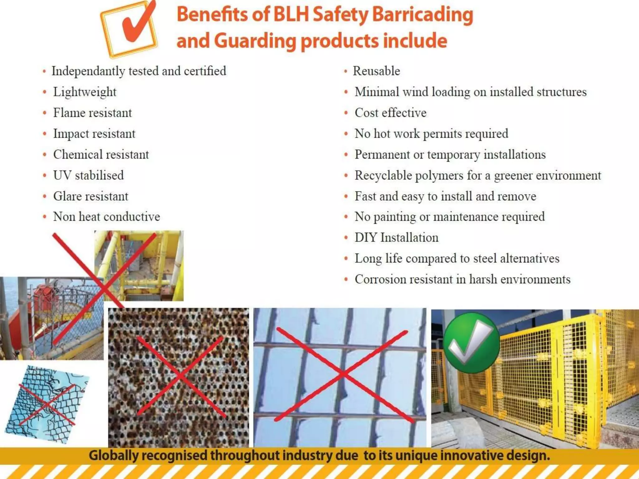 Stop Drop Prevention system made simple | PPT