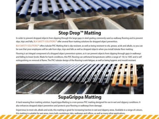 Stop Drop Prevention system made simple | PPT