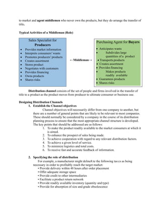 MKT107- Module 2-converted.pptx
