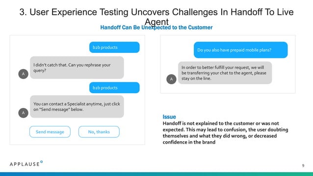 Boost Your Intelligent Assistants with UX Testing | PPTX | Computer ...