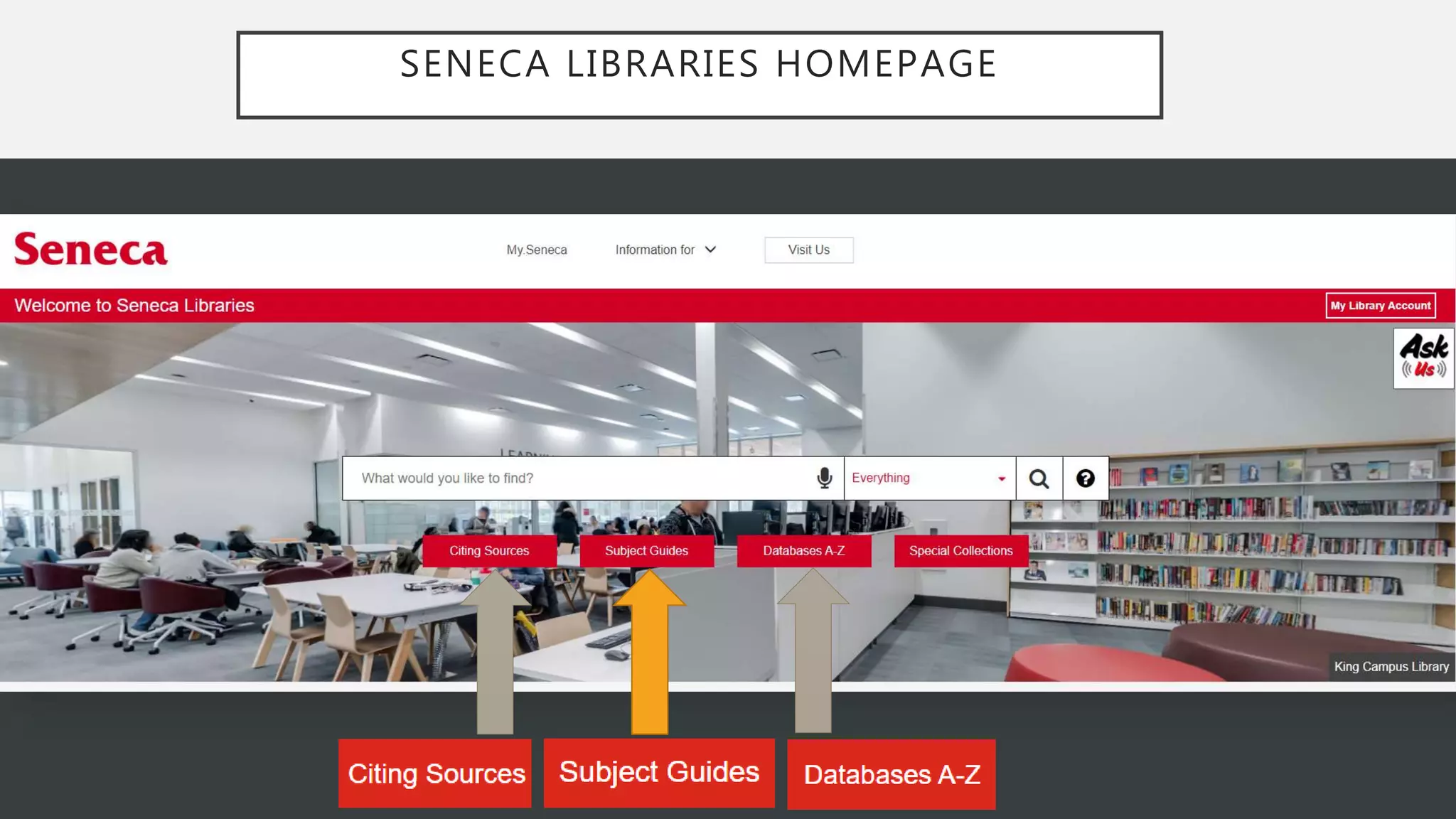 Marketing Research Library Tutorial | PPTX