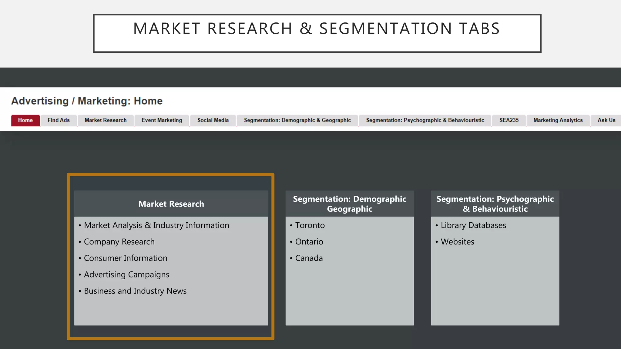 Marketing Research Library Tutorial | PPTX