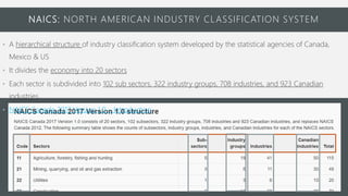 Marketing Research Library Tutorial | PPTX