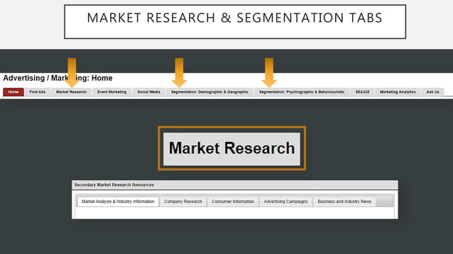 Marketing Research Library Tutorial | PPTX