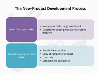 Ch 9 principles of marketing: new product development | PDF