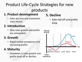 Ch 9 principles of marketing: new product development | PDF