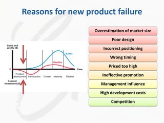 Ch 9 principles of marketing: new product development | PDF