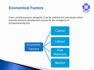 Mkt#210 lecture 2 factors affecting entrepreneurship development | PPTX