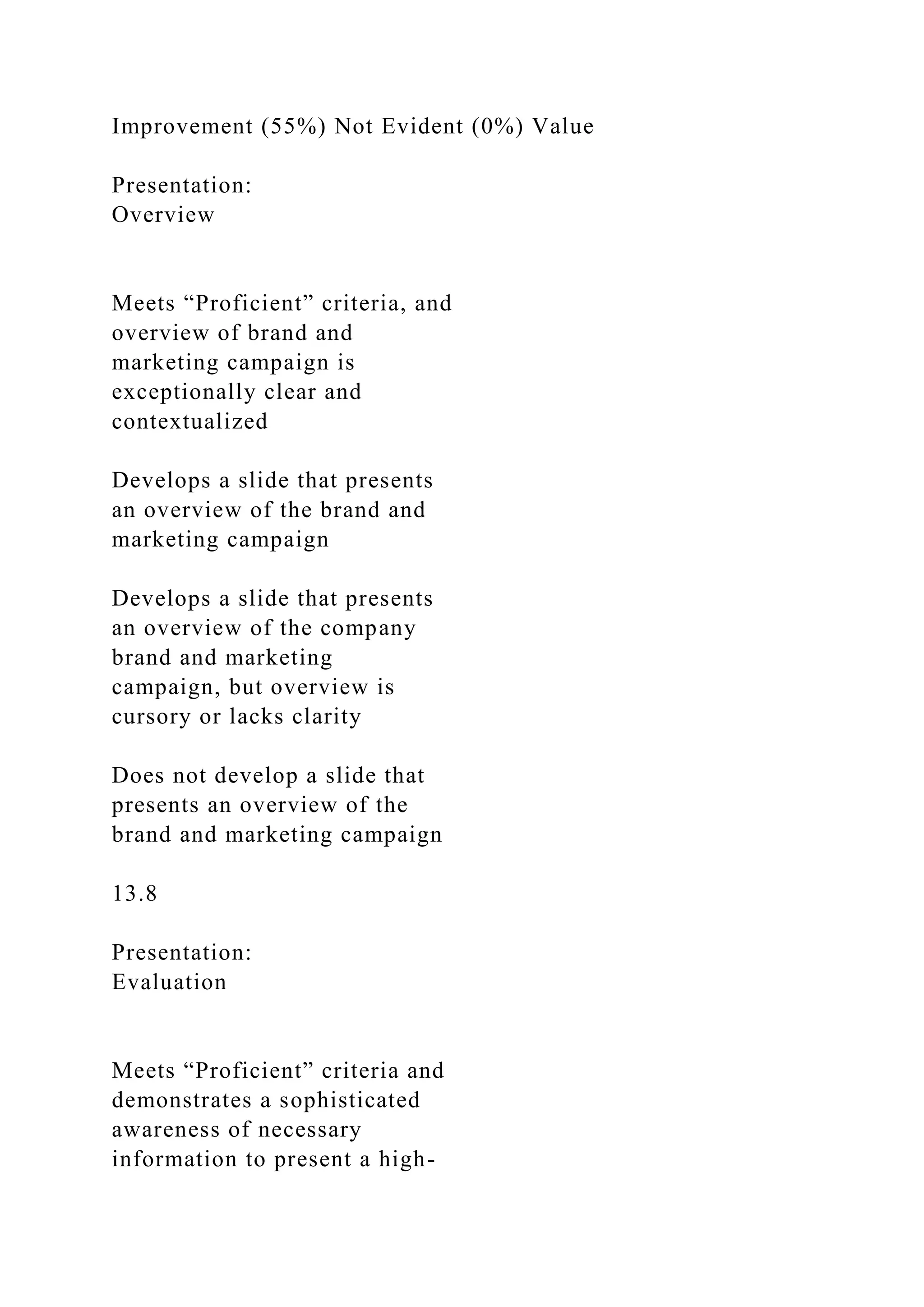 MKT 265 Final Project II Guidelines and Rubric Overvi.docx