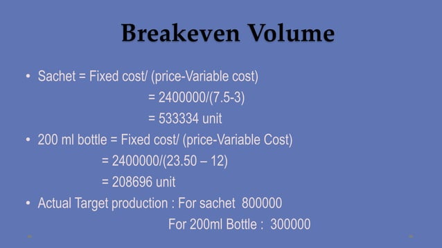 Marketing Plan of Pran ICE TEA | PPT