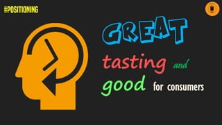 Marketing Plan of Pran ICE TEA | PPT