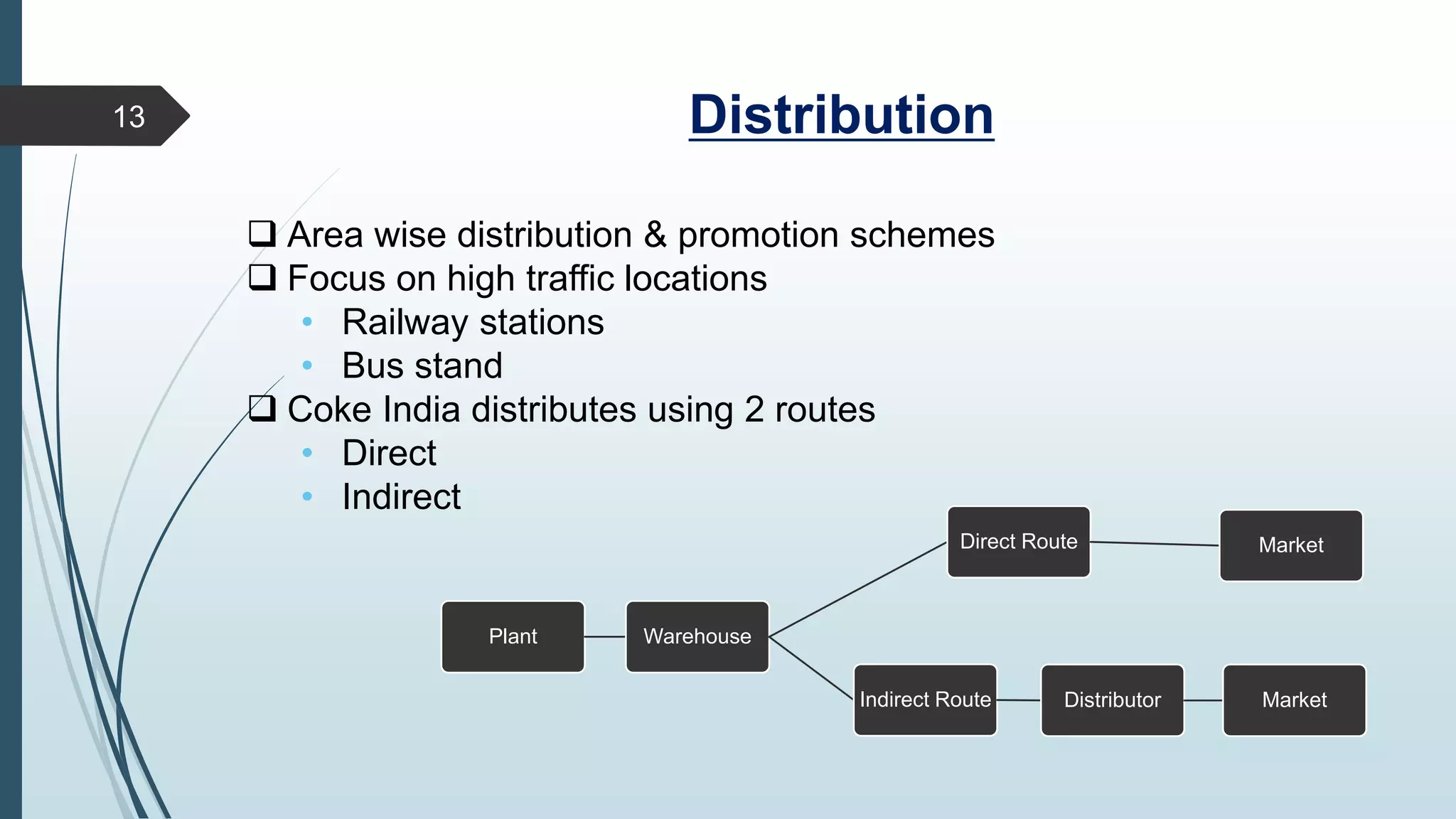 Sales and Distribution Management of Coca-Cola | PPTX