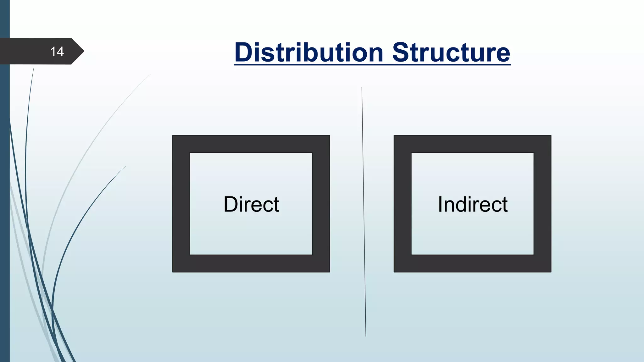 Sales and Distribution Management of Coca-Cola | PPTX