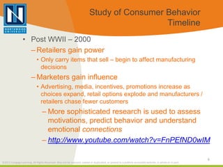 Mkt3050 – consumer behavior week 1 | PPT