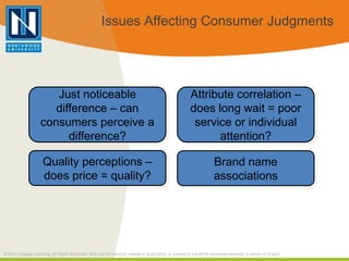 Mkt3050 – consumer behavior week 7 | PPTX