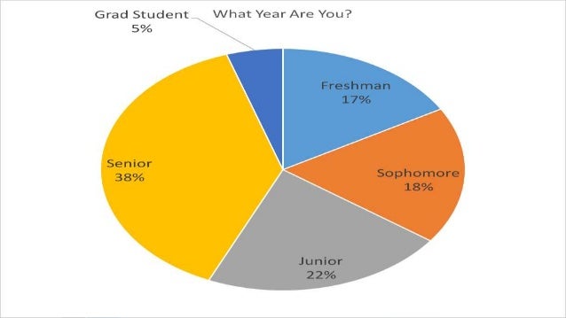Snickers Market Repositioning