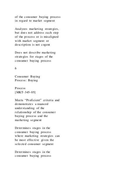 MKT 345 Final Project Guidelines and Rubric Overview | PDF
