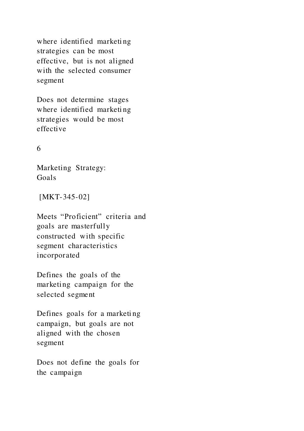 MKT 345 Final Project Guidelines and Rubric Overview | PDF