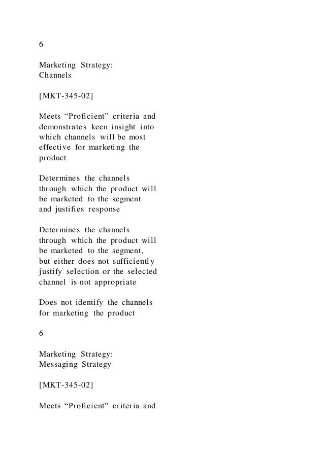 MKT 345 Final Project Guidelines and Rubric Overview | PDF