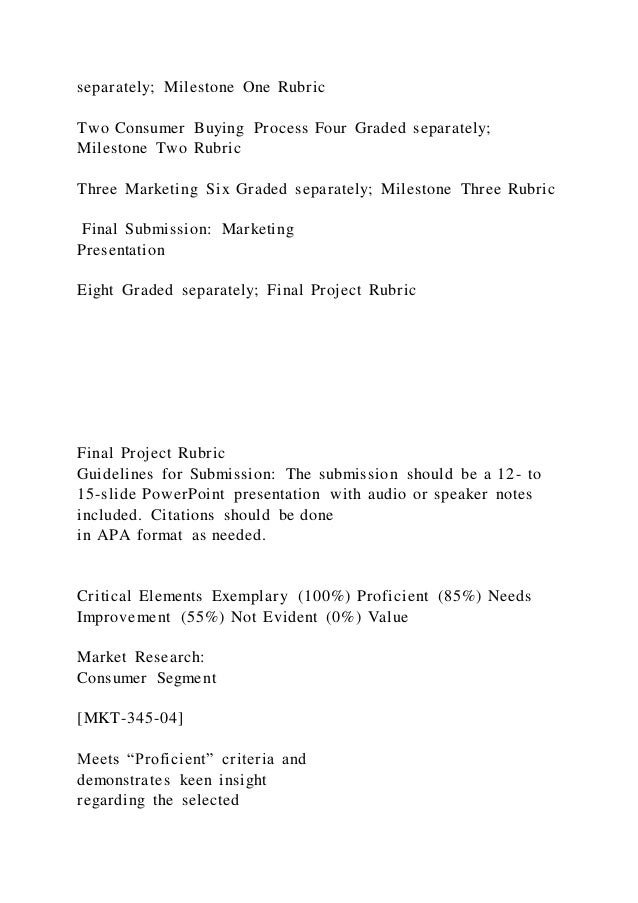 MKT 345 Final Project Guidelines and Rubric Overview | PDF