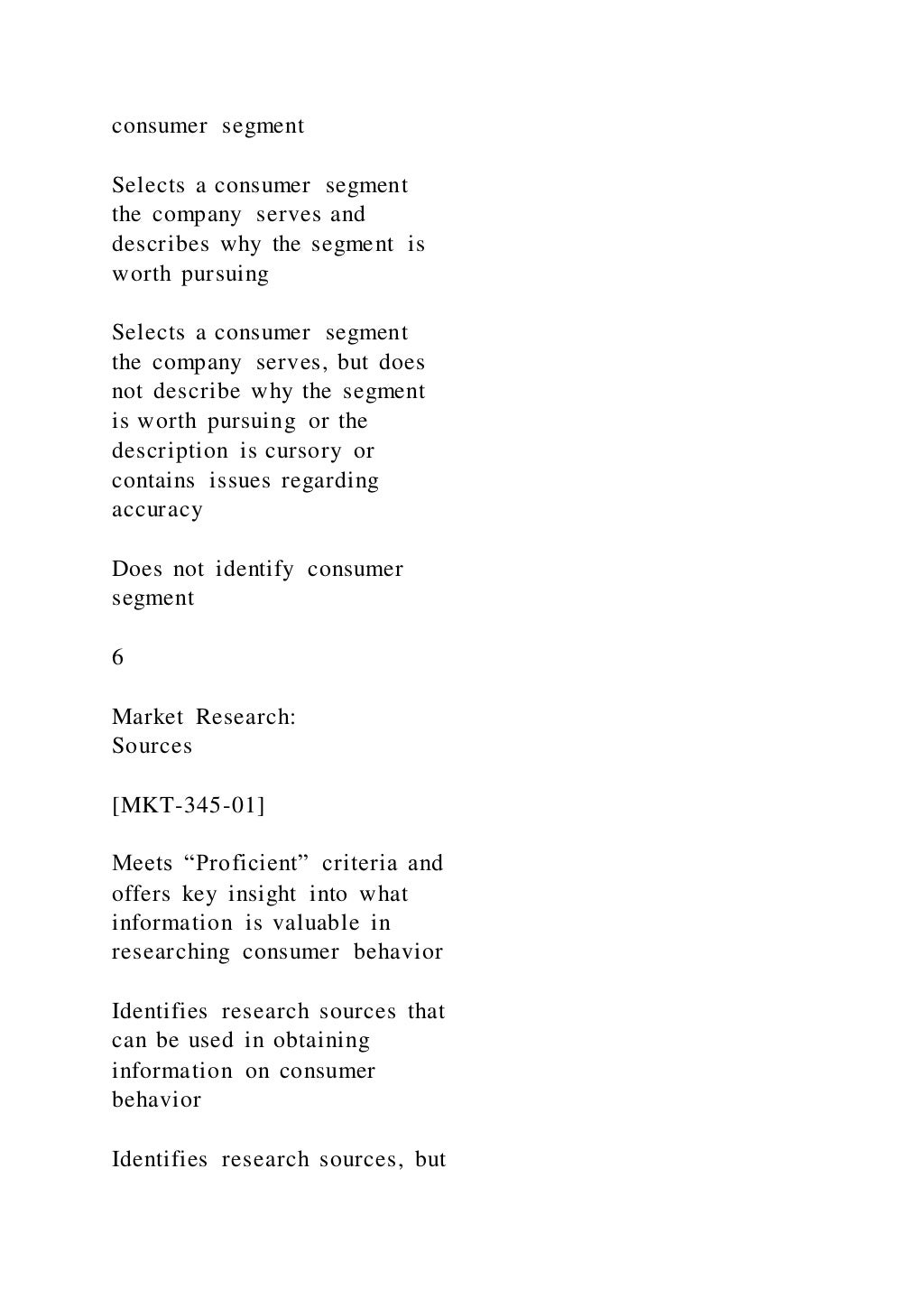 MKT 345 Final Project Guidelines and Rubric Overview | PDF