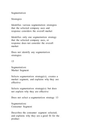 MKT 345 Milestone One Guidelines and Rubric Market Resear | DOCX